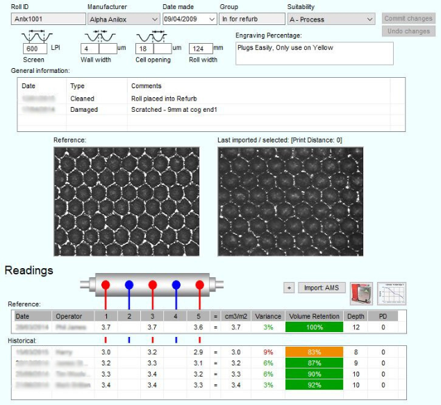 Medición de tintas y anilox para el éxito de la flexografía - Troika ...